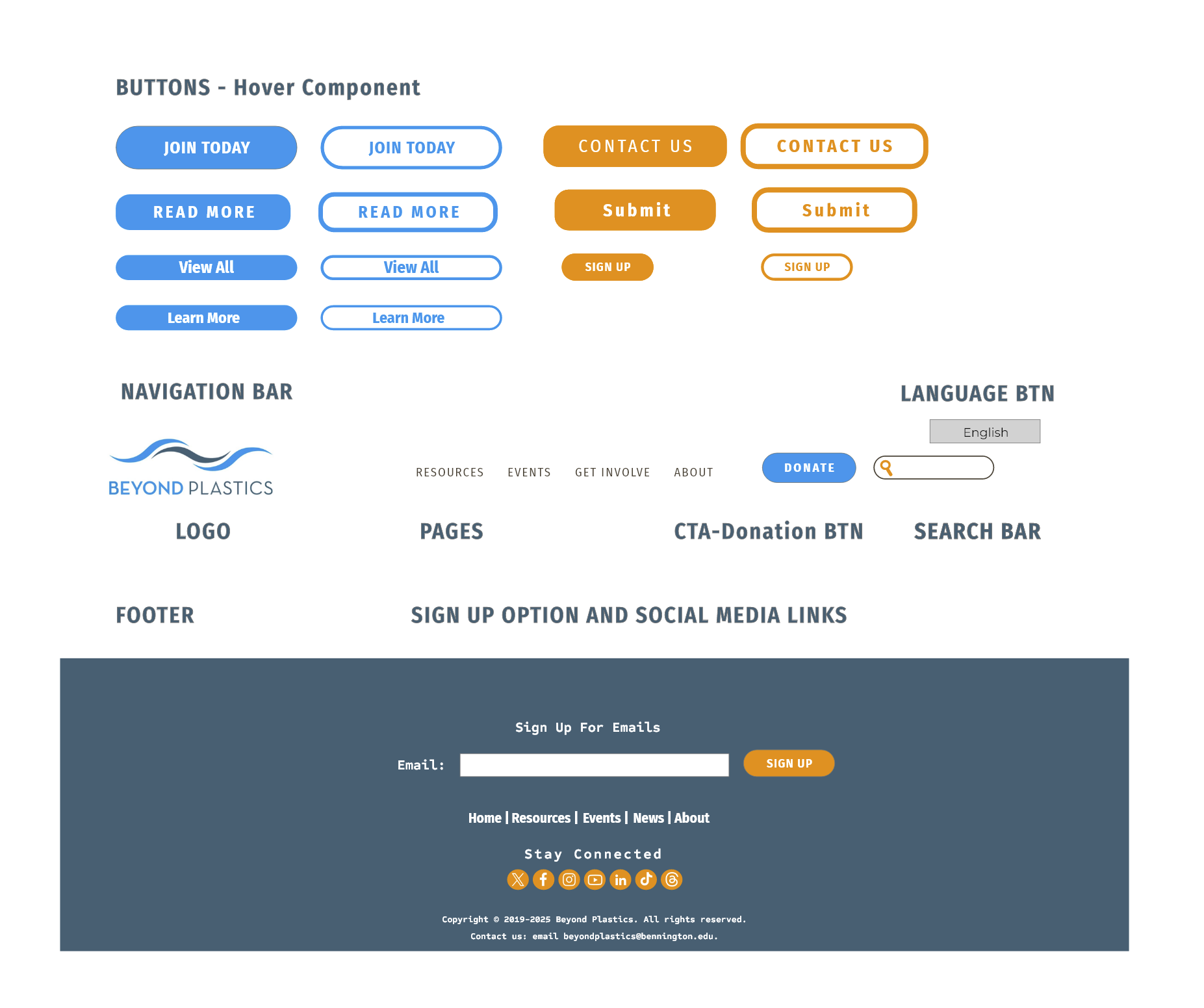 Case Study for Web Design – Diana Demaj